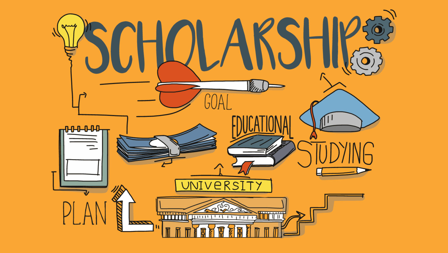 2022 BPW PNG LNG In-Country Scholarships - Education News PNG