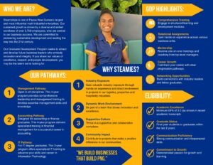 2025 Steamships Graduate Development Program - Education News PNG